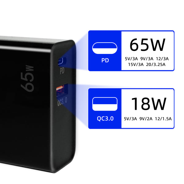 Dual port folding fast charging source PD65W US/EU/UK/AU with transpar ...